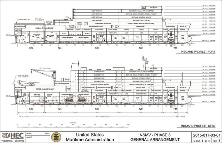 “Designing the New National Security Multi-Mission Vessel” for State ...