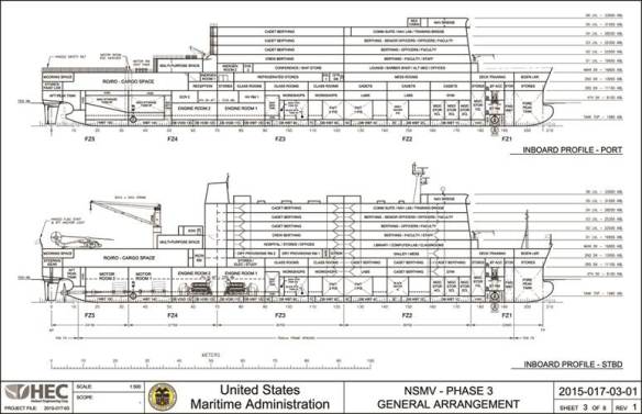 “Designing the New National Security Multi-Mission Vessel” for State ...