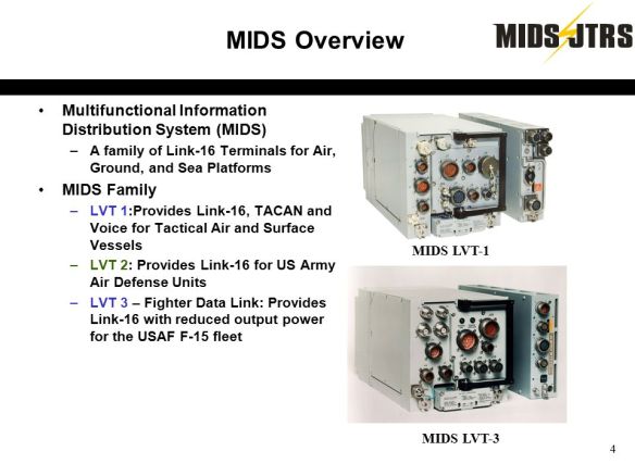 Common Operational Picture | Chuck Hill's CG Blog