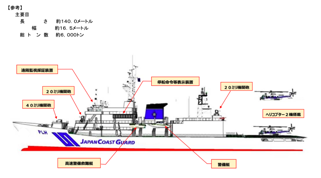 Japan Coast Guard Grows and Grows | Chuck Hill's CG Blog