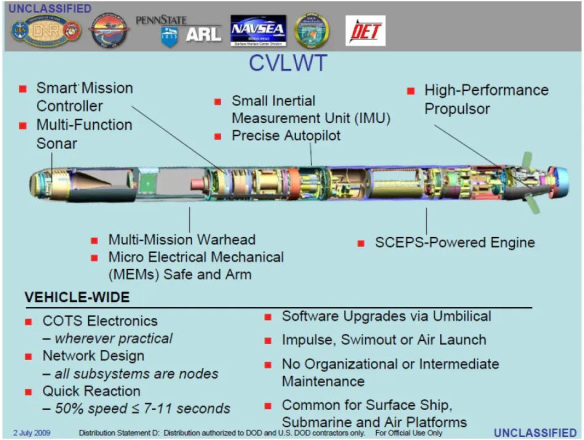 “The Propulsion Disabler Will Be a Strategic Weapon” –USNI | Chuck Hill ...
