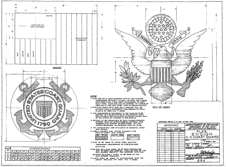Heritage | Chuck Hill's CG Blog