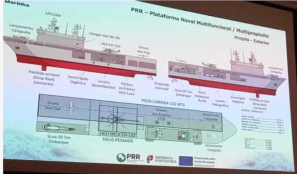 Portugal to Build a New Type of Ship–UxS Carrier | Chuck Hill's CG Blog