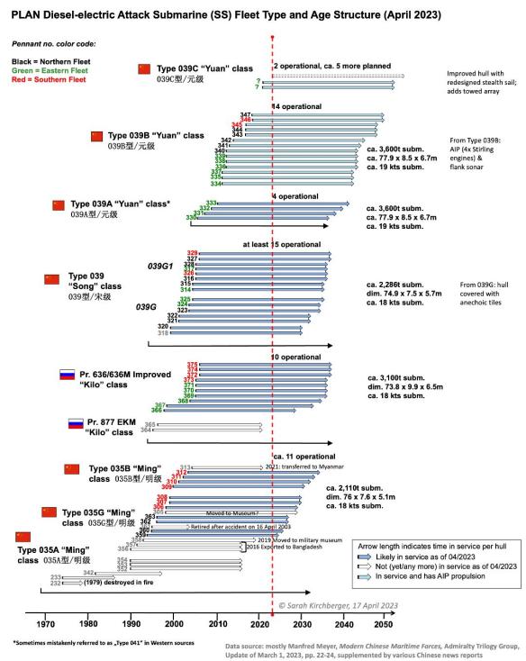 PLA | Chuck Hill's CG Blog
