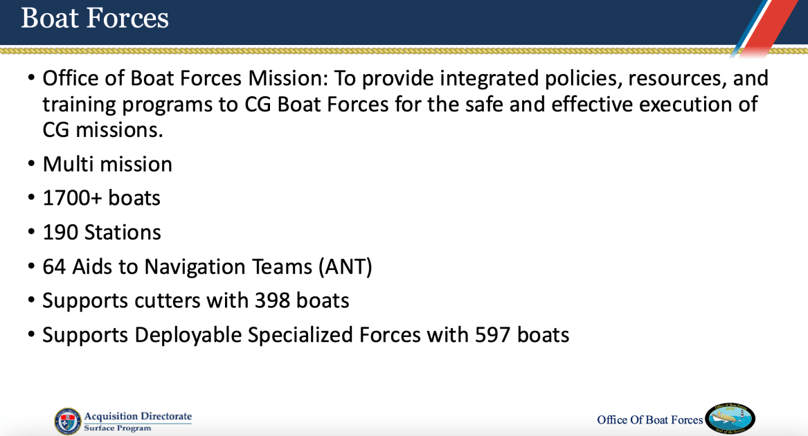 Coast Guard Boat Information, Where to Find It | Chuck Hill's CG Blog